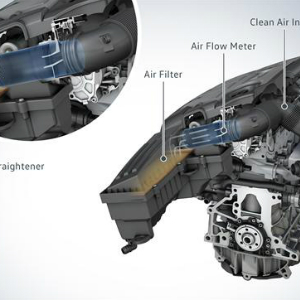 Technical Measures For The EA 189 Diesel Engines Affected Presented To ...