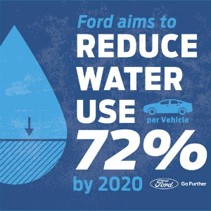 Ford Further Reducing Water Use In Vehicle Production - FleetPoint