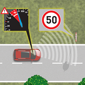 Introducing The Ford Intelligent Speed Limiter - FleetPoint