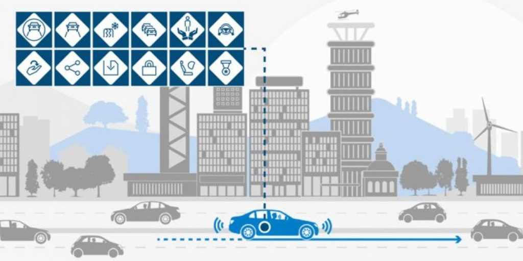 Framework for safe automated driving systems published - FleetPoint