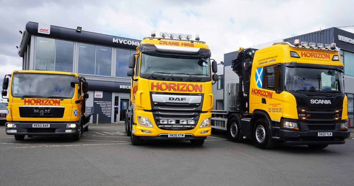 MV Commercial: Exceptional service secures repeat business with Horizon